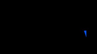 Panzoid