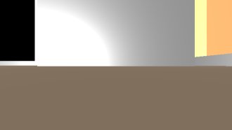 Panzoid